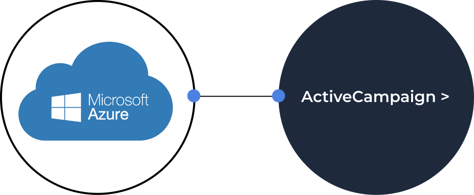 Microsoft Azure - VYBRNT